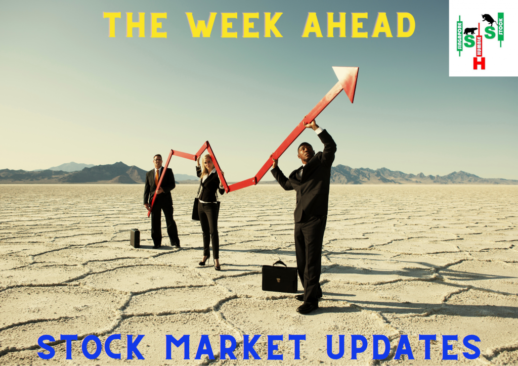 The Week Ahead July 2023 – [STI, HSI, NASDAQ & S&P] - Singaporehumblestock