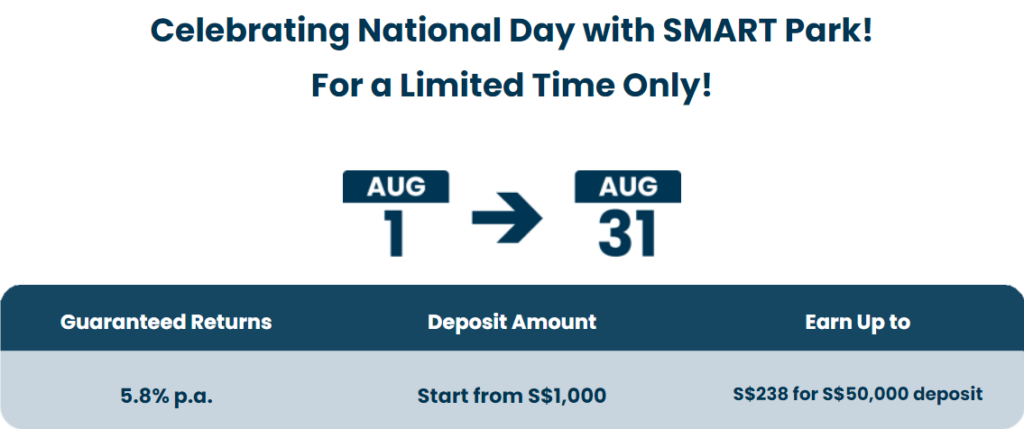 Celebrating National Day with Guaranteed 5.8% returns ...