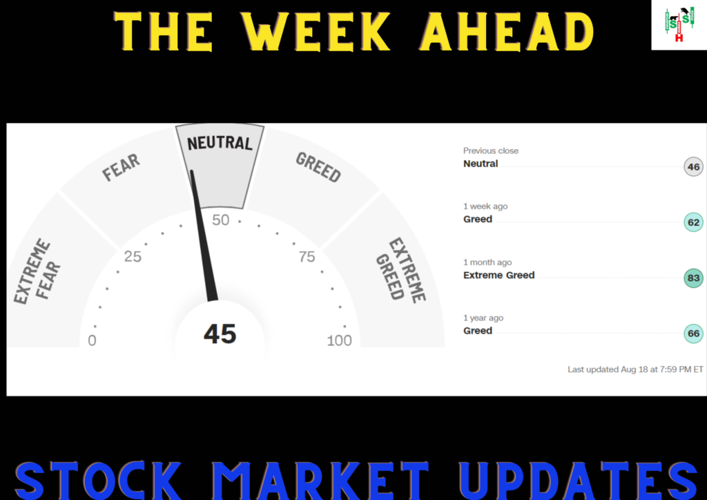 The Week Ahead Aug 2023 – [STI, HSI, NASDAQ & S&P] - Singaporehumblestock